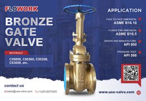 What are the different types of wedges in gate valves?