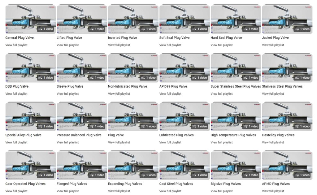 What is gear operated gate valve?